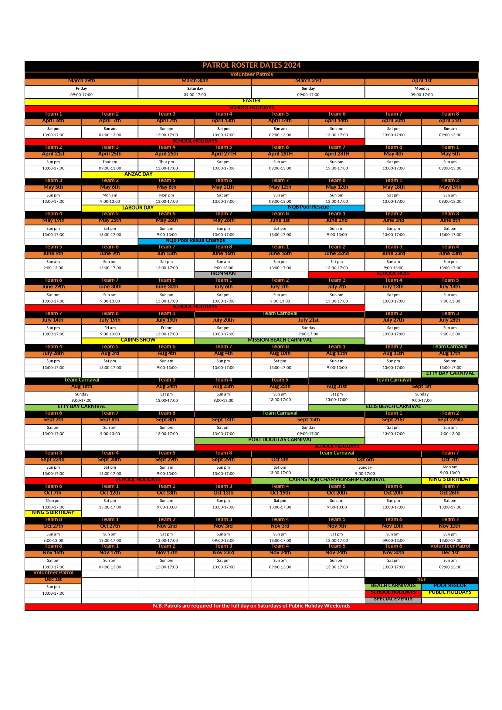 Patrol Roster | Cairns Surf Life Saving Club